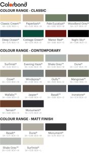 ARCPANEL Insulated Roof Panel Systems – Smart roofing for your home